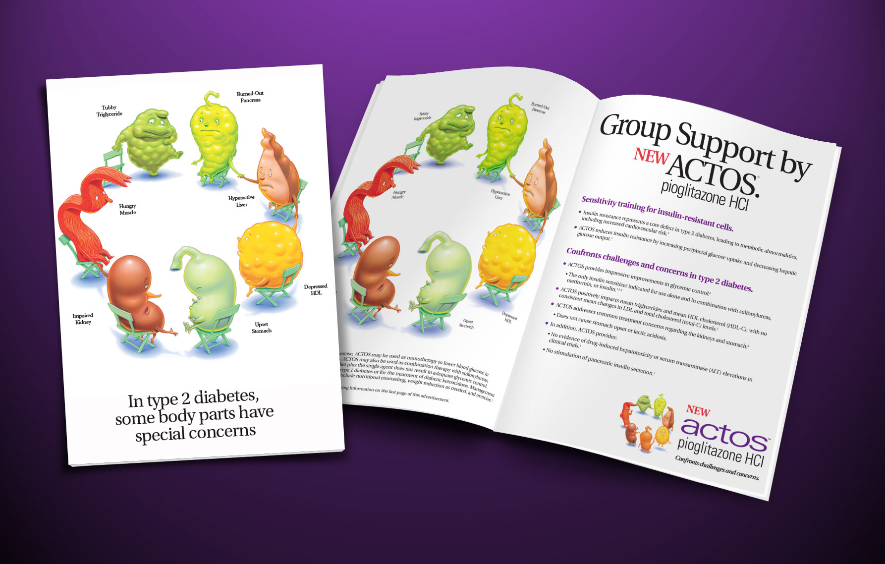 Actos | Medical Advertising Hall of Fame